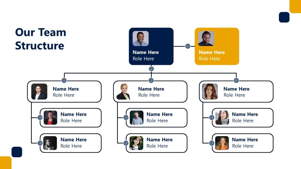 Our Team Structure Communication Plan Slide - SlideModel