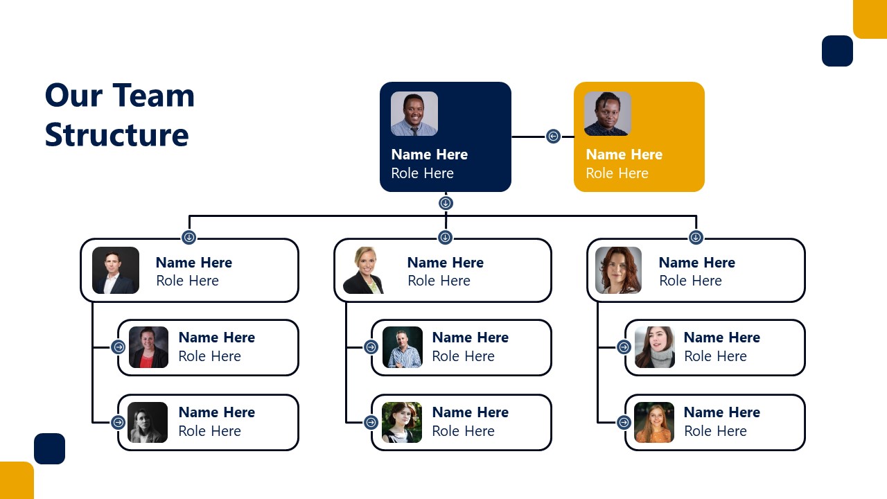 Communication Plan PowerPoint Template