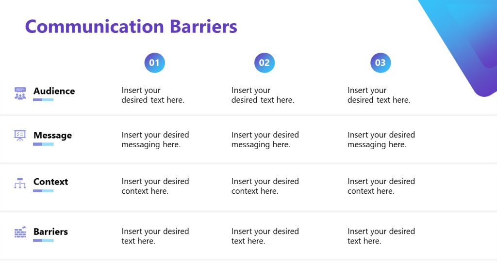 Communication Barriers Slide PowerPoint Template - SlideModel