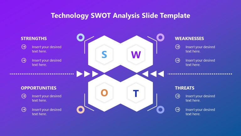 Technology SWOT Template for PowerPoint - SlideModel