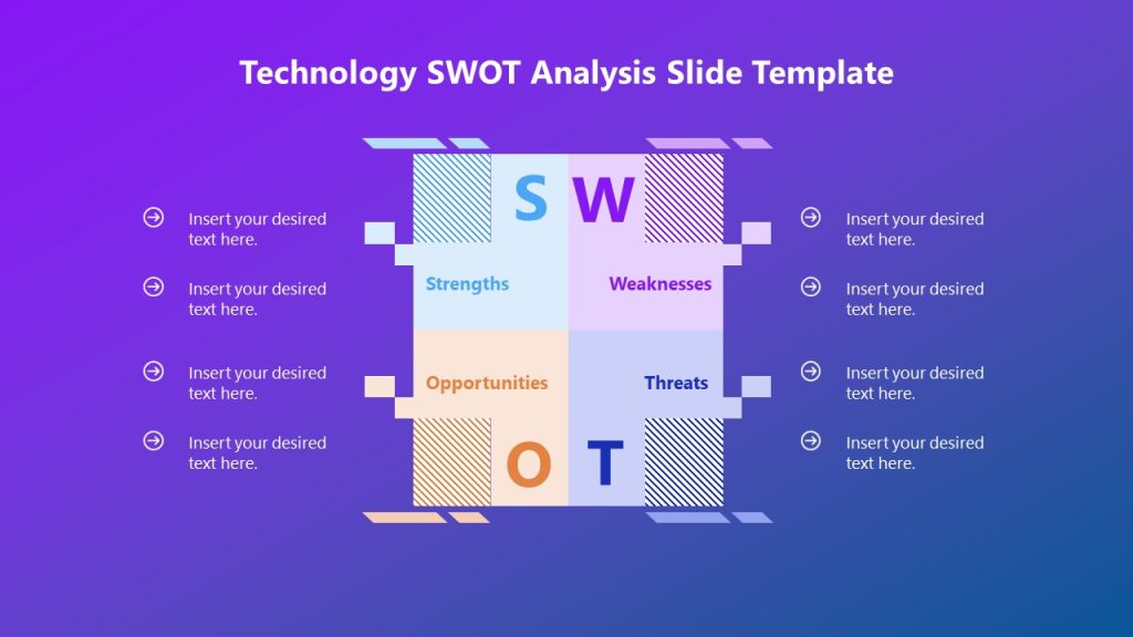 Technology SWOT Template for Presentation - SlideModel