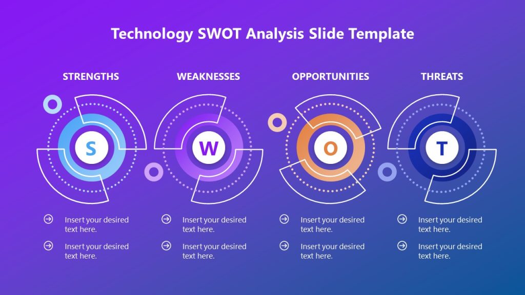 Technology SWOT Presentation Template - SlideModel