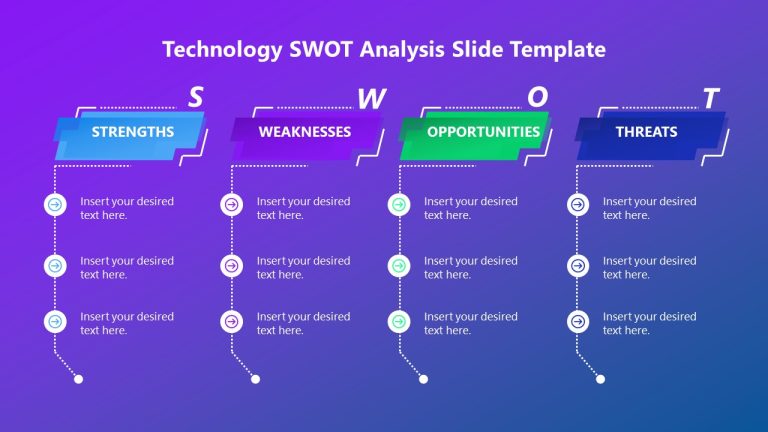Technology SWOT PowerPoint Slide Template - SlideModel