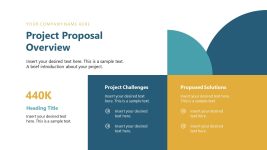 Project Proposal Overview Slide - SlideModel