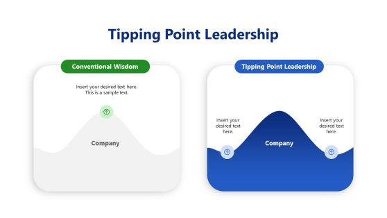 Tipping Point Leadership Graph Slide - SlideModel