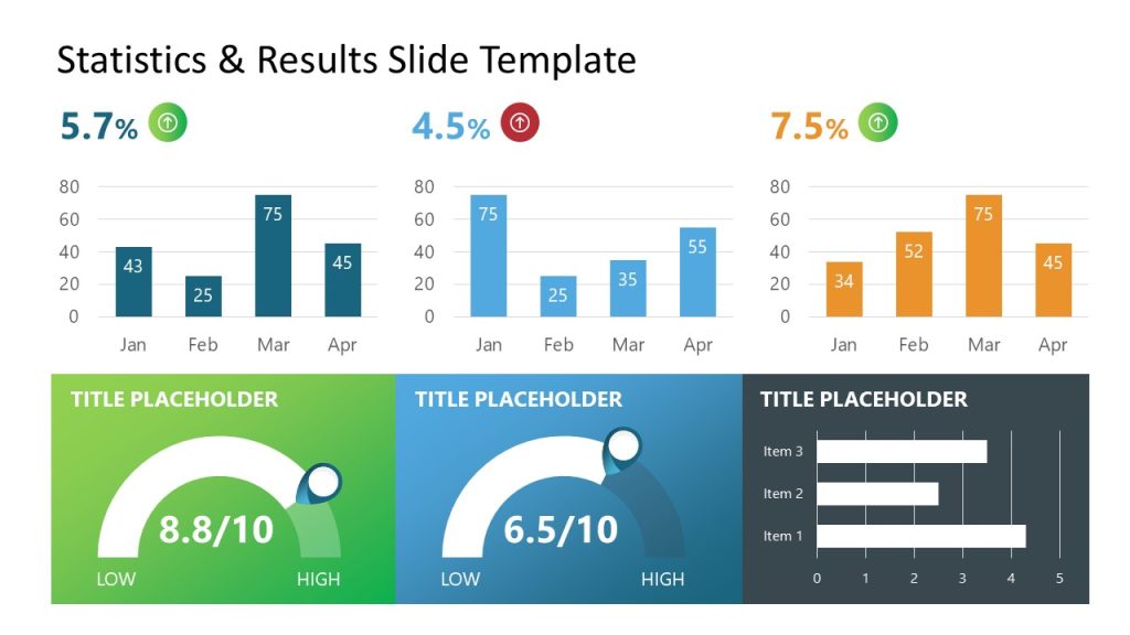 Customizable Statistics & Results PPT Template - SlideModel