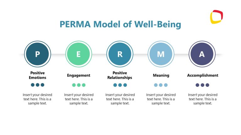 Linear Circular Shapes Slide - PERMA Model PPT Template - SlideModel