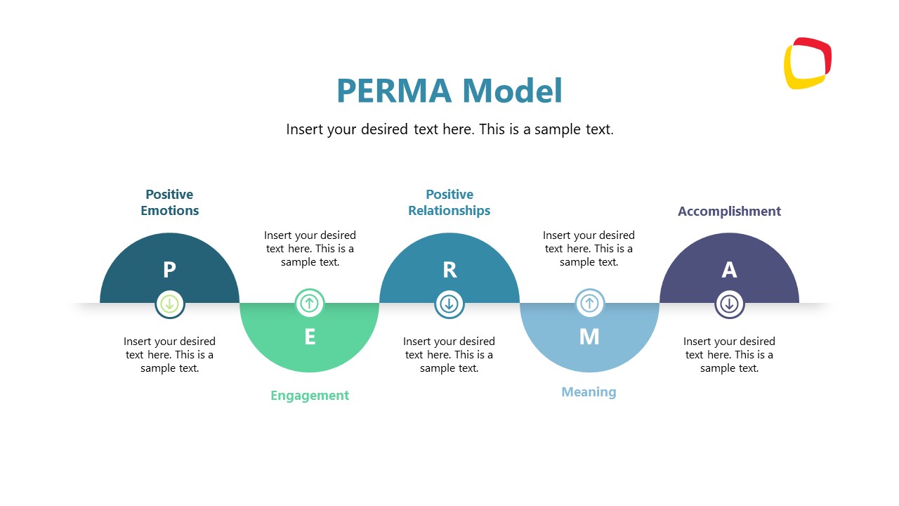PERMA Model PowerPoint Template