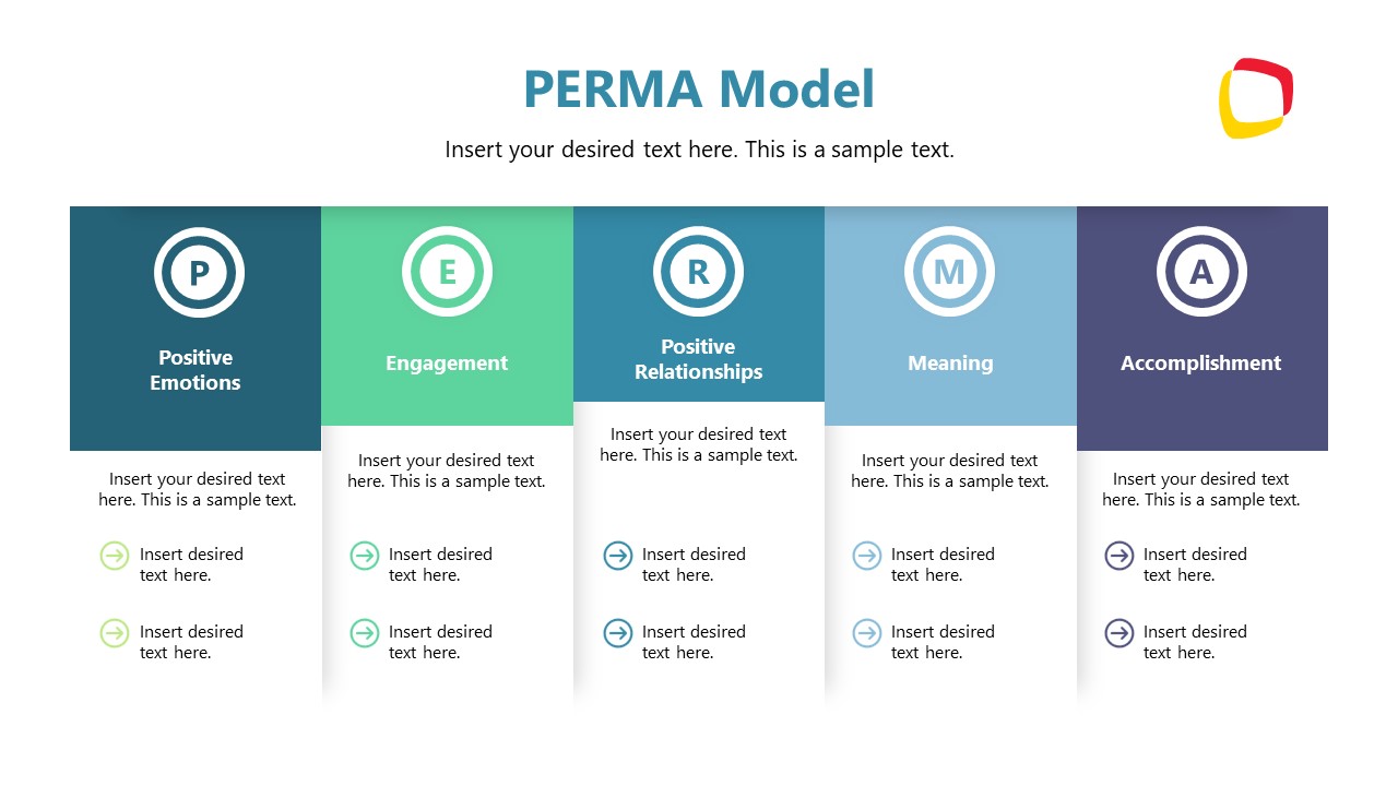 PERMA Model PowerPoint Template