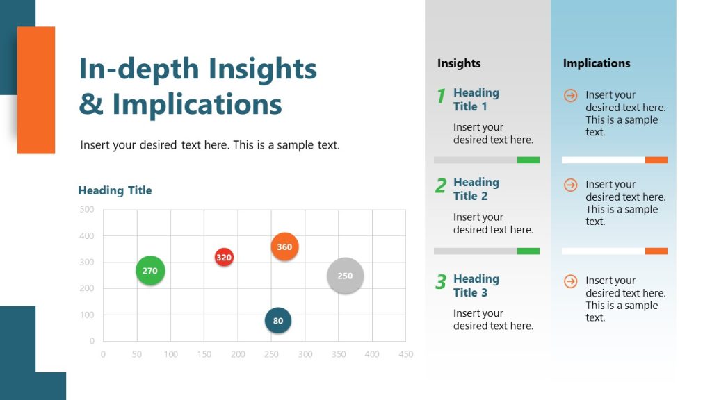 In Depth Insights & Implications - Research Paper Template - SlideModel