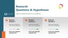 Research Questions and Hypothesis PPT Template - SlideModel