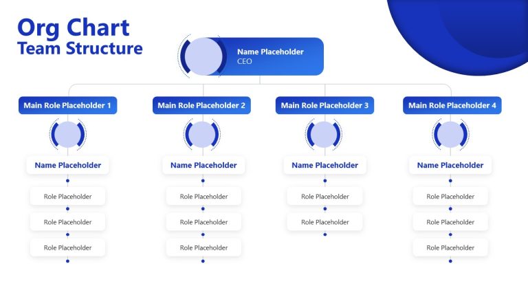 Org Chart Team Structure Presentation Slide - SlideModel