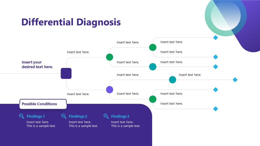 Differential Diagnosis PPT Slide Template - SlideModel