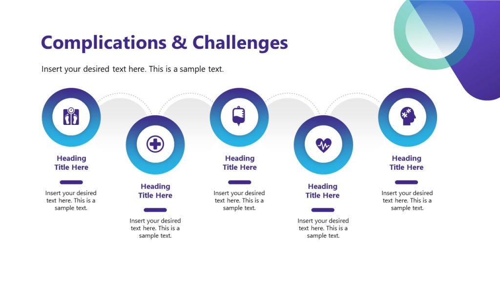 Complications & Challenges Slide with Infographics - SlideModel