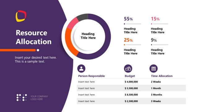 Resource Allocation Pie Chart Slide - SlideModel