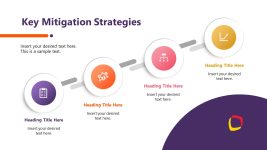 Key Mitigation Strategies - Mitigation Plan Template - SlideModel