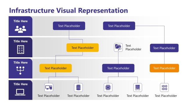 Infrastructure Visual Representation Flowchart Slide - SlideModel