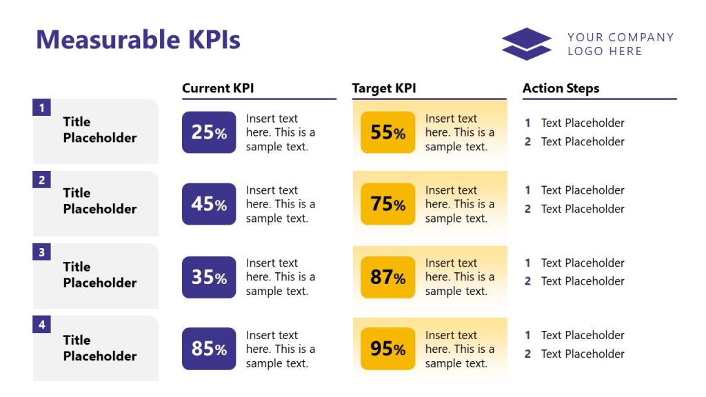 Measureable KPIs Matrix Slide - SlideModel