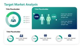 Target Market Analysis Slide with Donut Charts - SlideModel