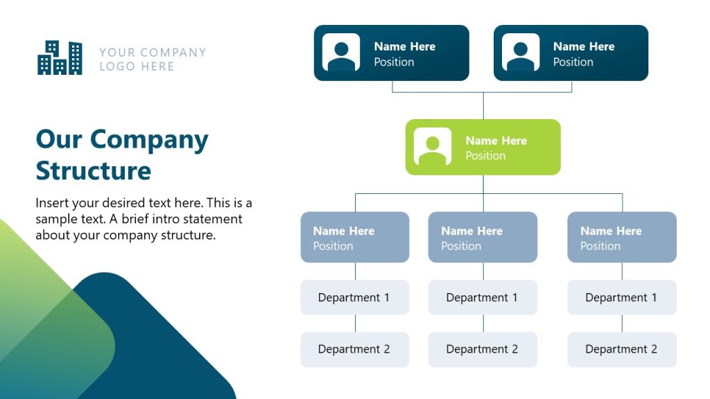 Our Company Structure PPT Slide - SlideModel