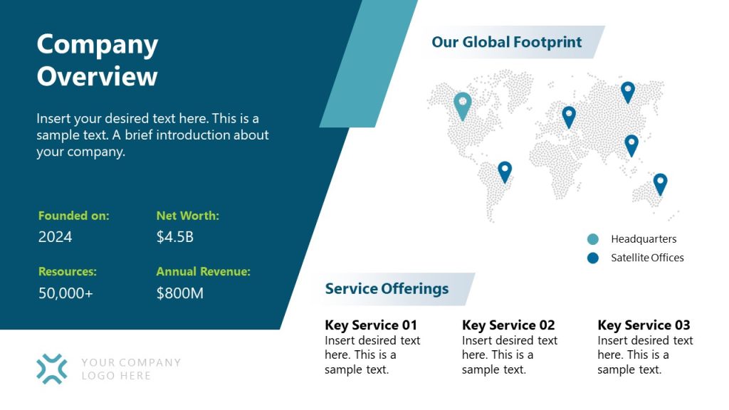 Company Overview Template - Global Footprint PPT Slide - SlideModel