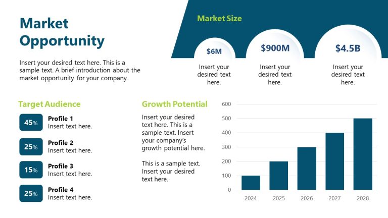 Market Opportunity and Market Size PowerPoint Slide - SlideModel