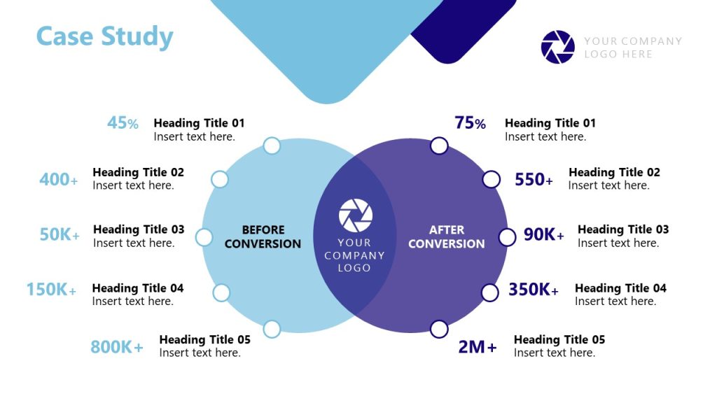 Two Circles Diagram for Case Study Presentation - SlideModel
