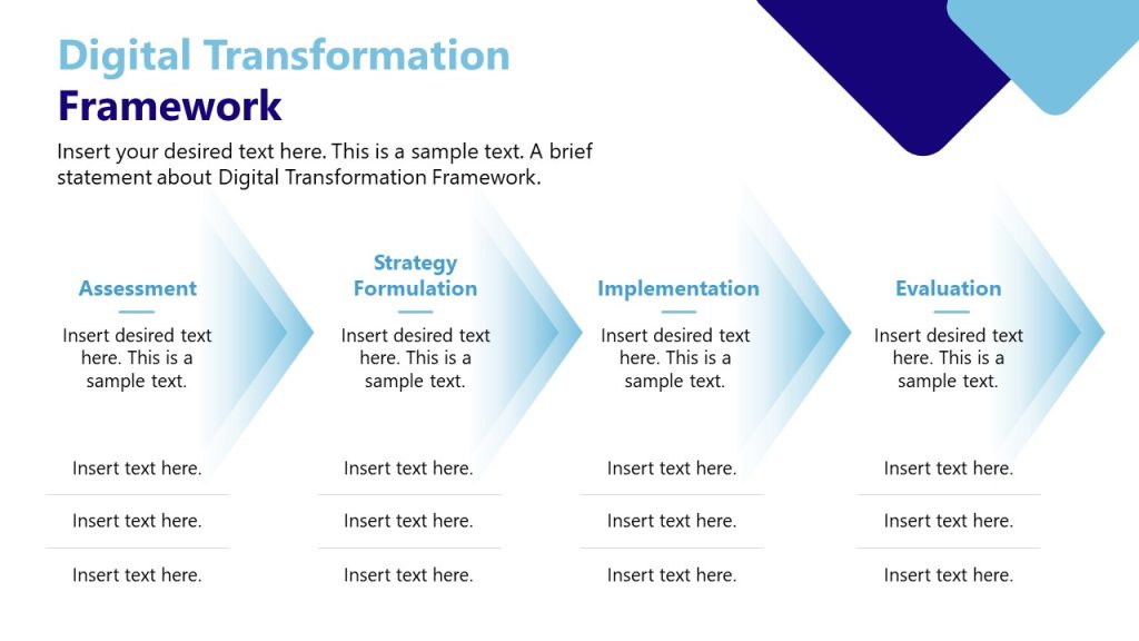 Digital Transformation Framework Slide PPT Template - SlideModel