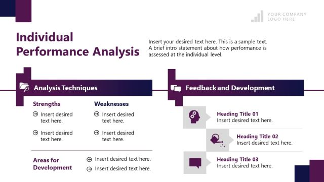 Individual Performance Analysis PowerPoint Slide - SlideModel