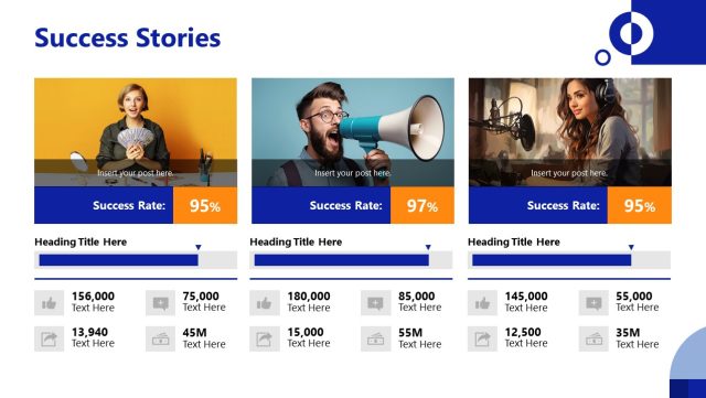 Influencer Social Media Kit - Success Stories PPT Slide - SlideModel