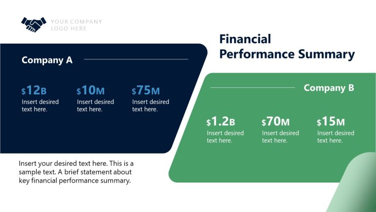 Financial Performance Slide - SlideModel