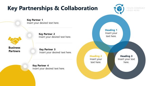 Editable Key Partnerships and Collaborations PowerPoint Slide - SlideModel