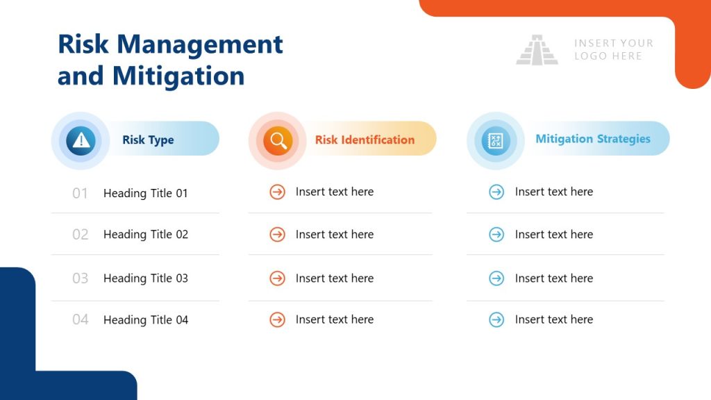Risk Management and Mitigation PPT Template Slide - SlideModel