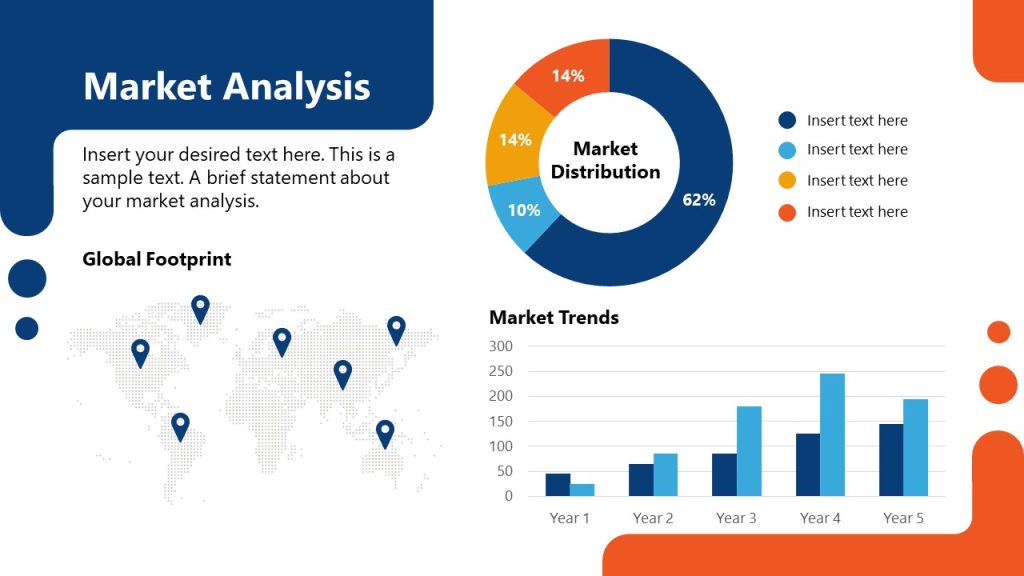 Market Analysis Slide for Presentation - SlideModel