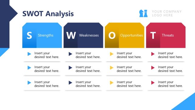 SWOT Analysis PPT Template Slide - SlideModel