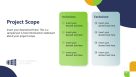 PPT Template Slide for Project Scope - SlideModel