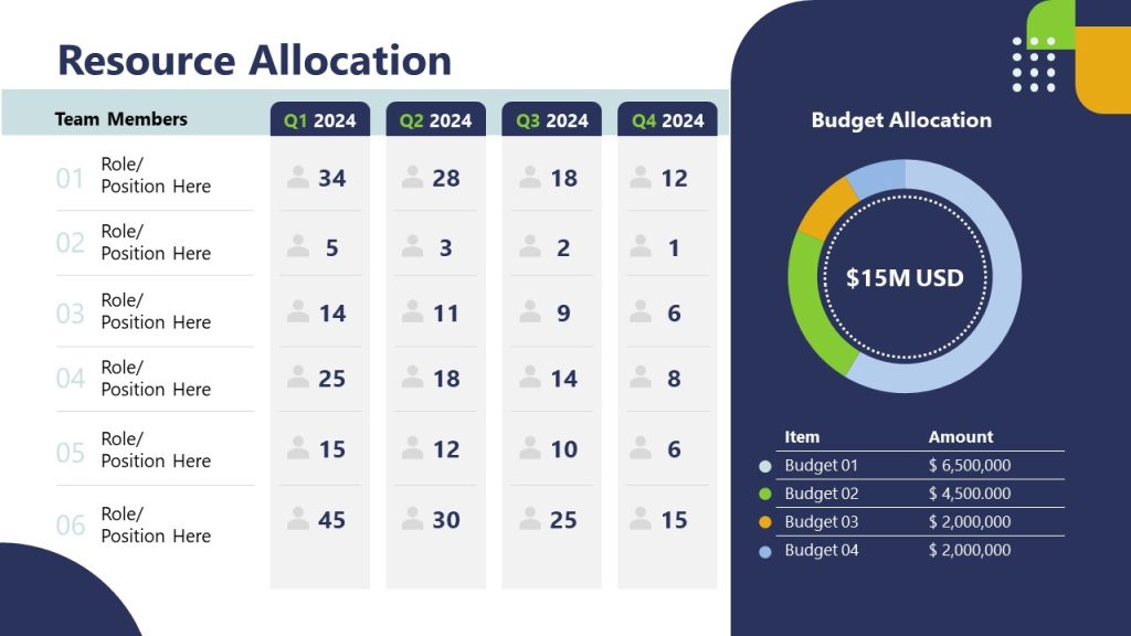 Resource Allocation Presentation Slide - SlideModel