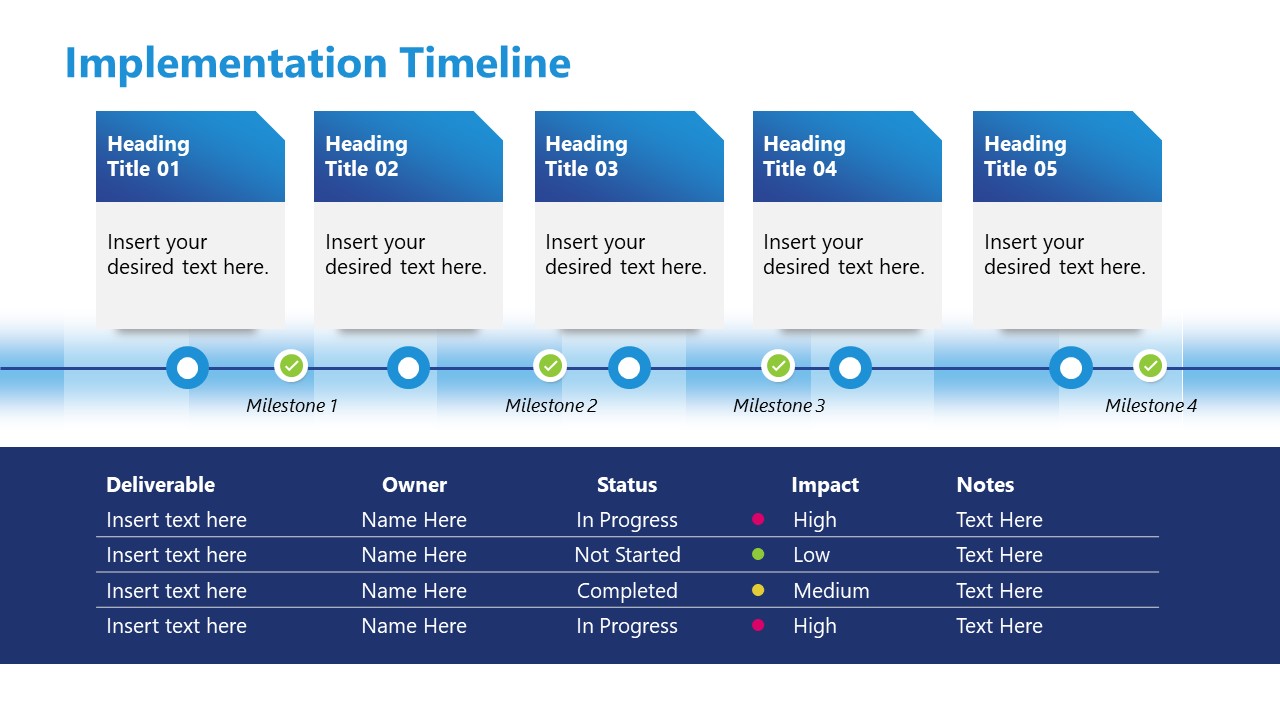 Operational Planning PowerPoint Template