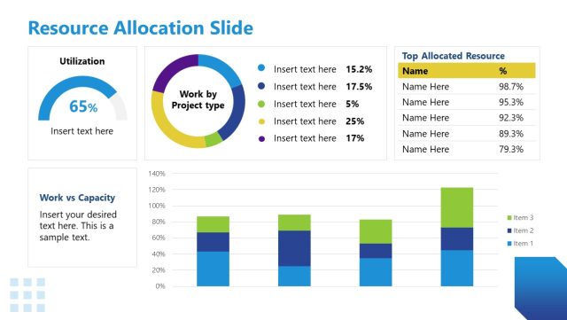 Resource Allocation PowerPoint Slide - SlideModel
