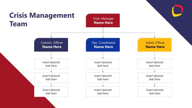 Crisis Management Team PowerPoint Slide - SlideModel