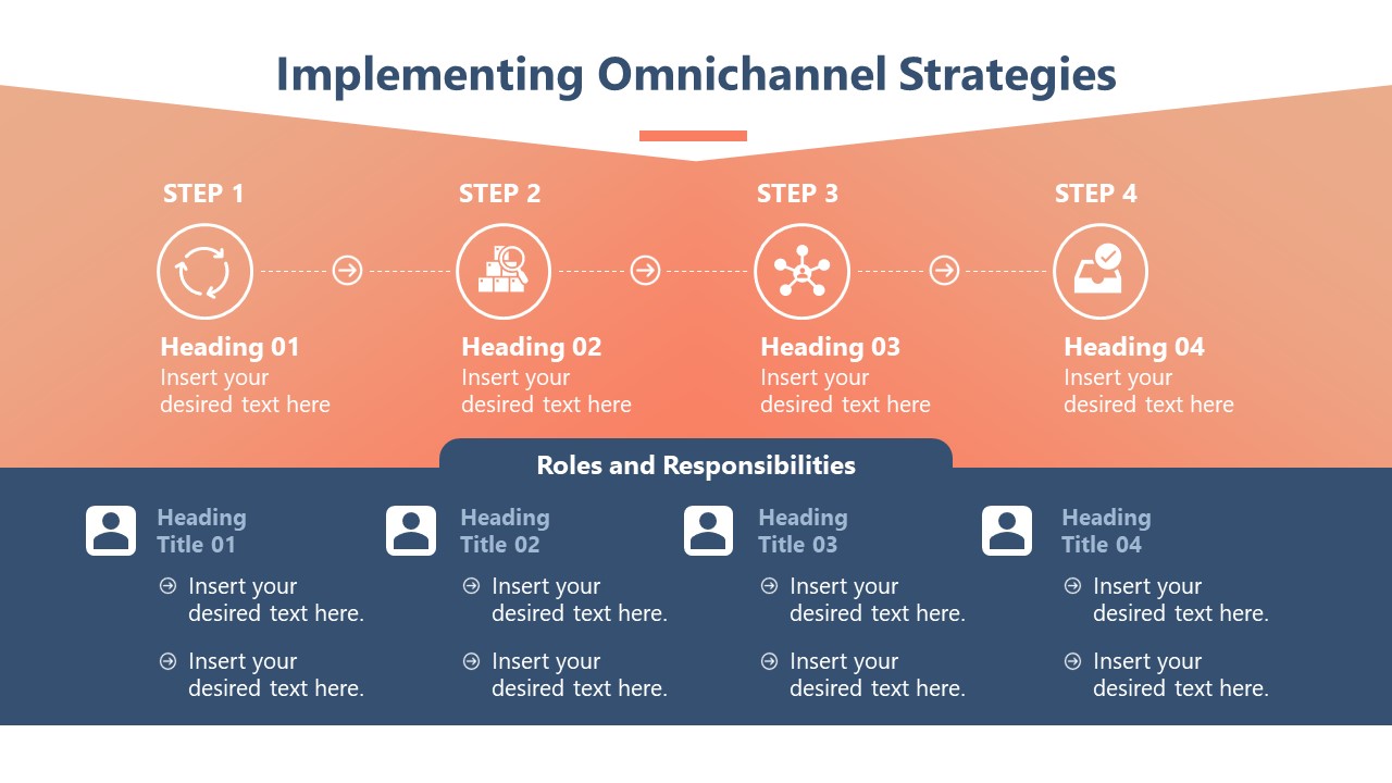 Omnichannel Strategy PowerPoint Template