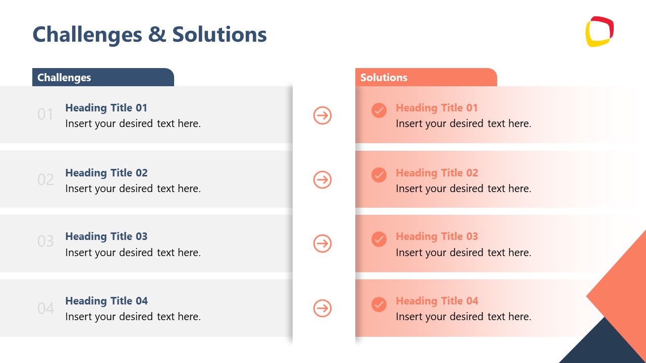 Omnichannel Strategy PowerPoint Template