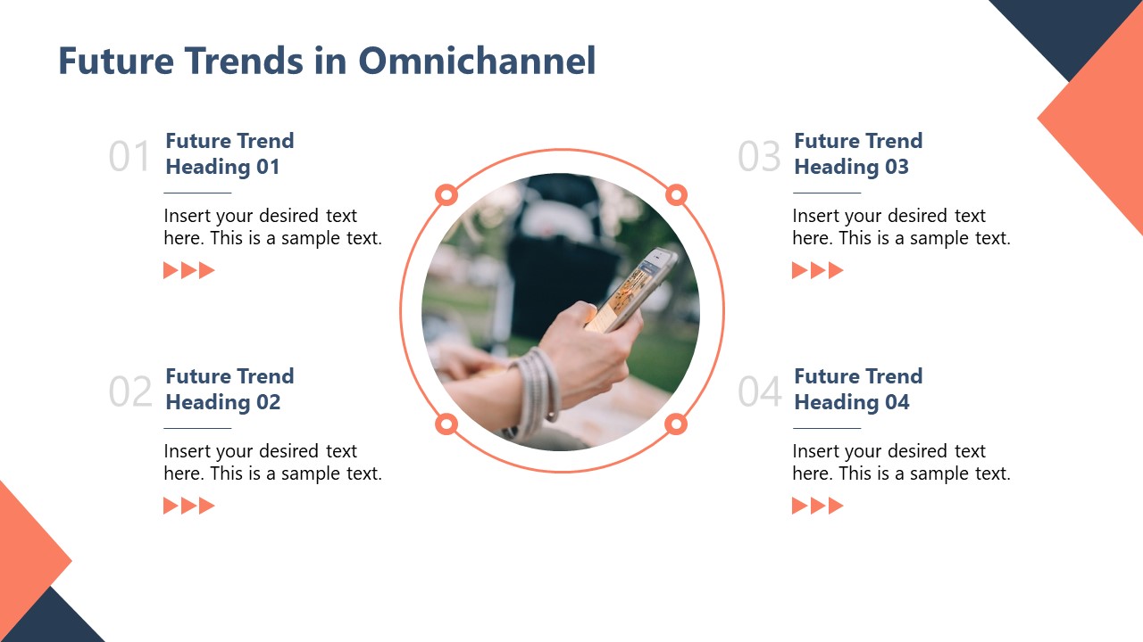 Omnichannel Strategy PowerPoint Template Omnichannel Strategy PowerPoint Template