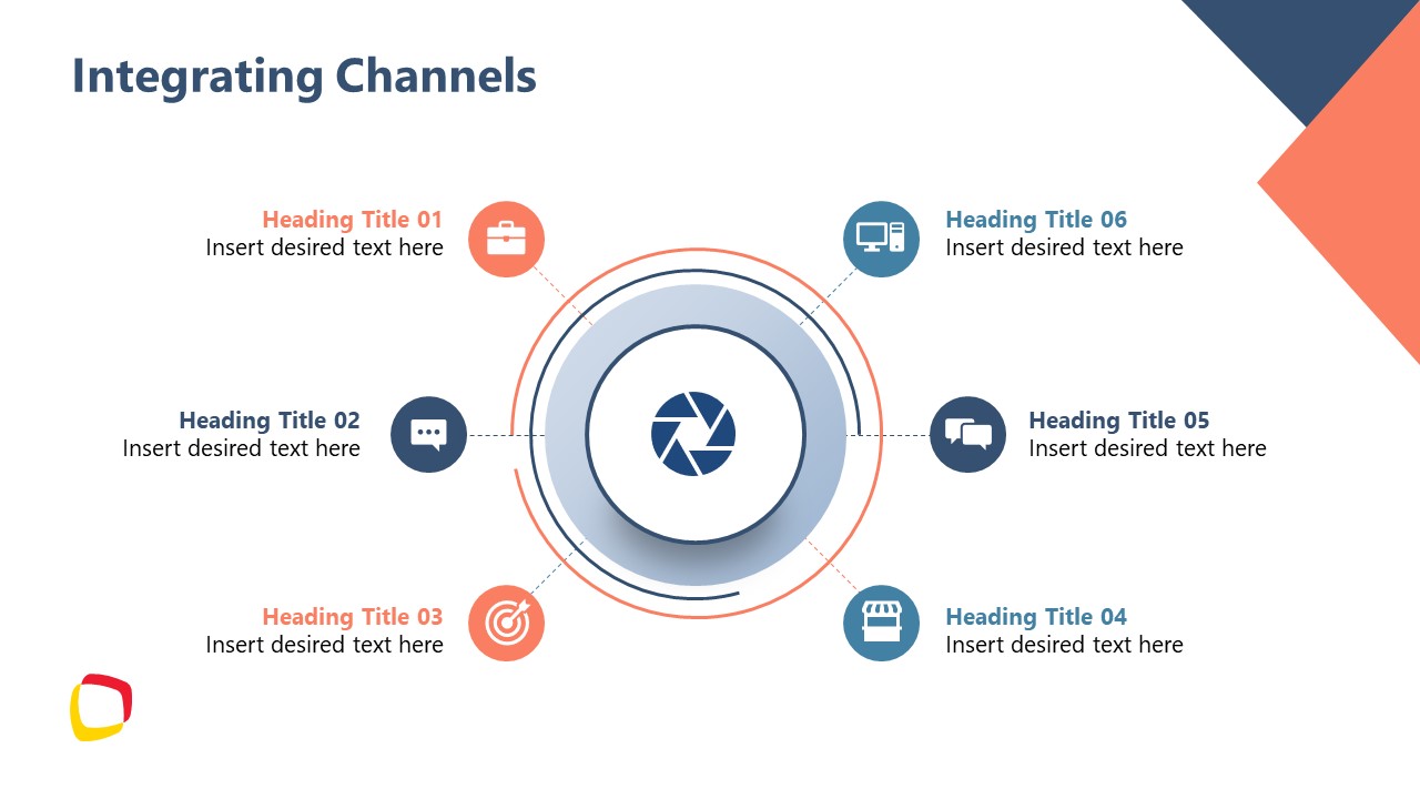 Omnichannel Strategy PowerPoint Template