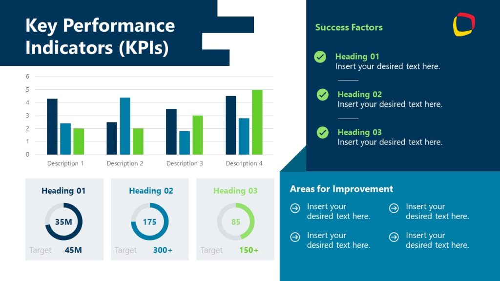 KPIs Slide with Data Charts - SlideModel