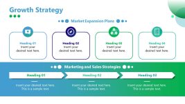Growth Strategy Process Diagram Slide - SlideModel