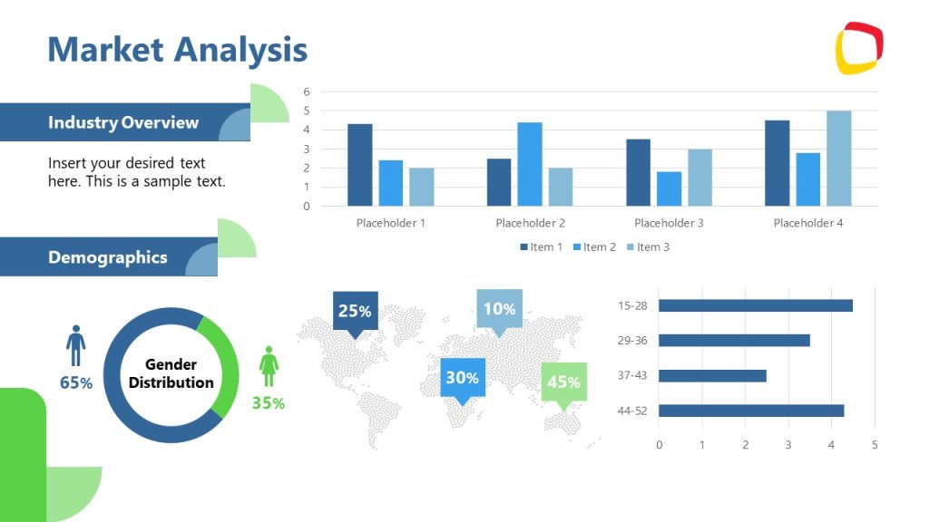 Market Analysis with Data Visualizations PPT Slide - SlideModel