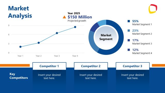 Market Analysis Slide - Growth Strategy Investment Template - SlideModel
