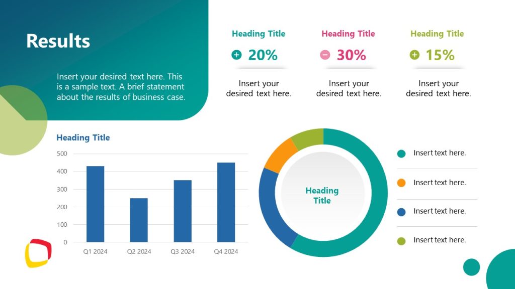 Data Visualizations Slide for Results - SlideModel
