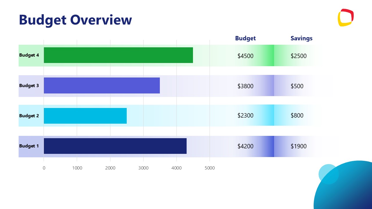 Executive Project Overview PowerPoint Template